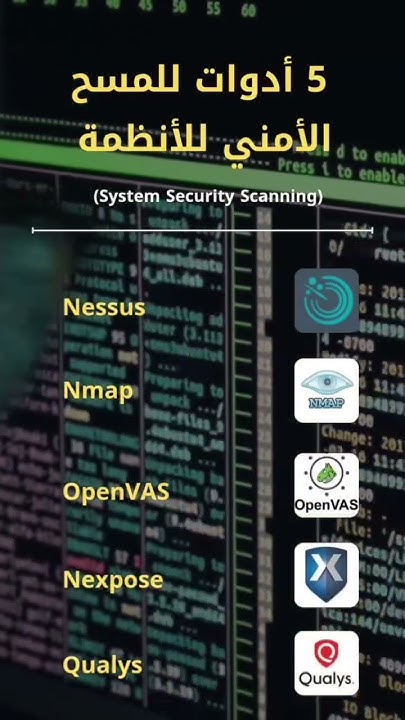 Tech Ethicalhacking Cybersecurity Scanning Linux Kali Youtube