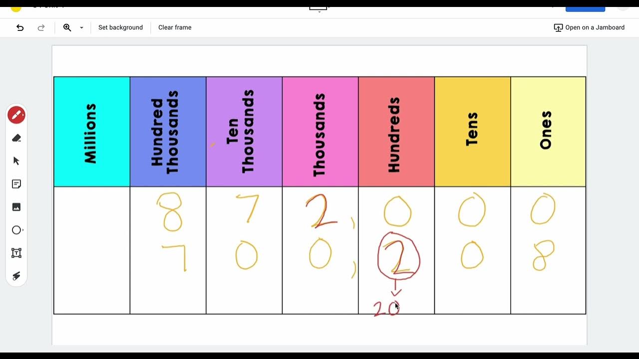 Unit 4 Lesson 10 - Grade 4 Illustrative Mathematics - YouTube