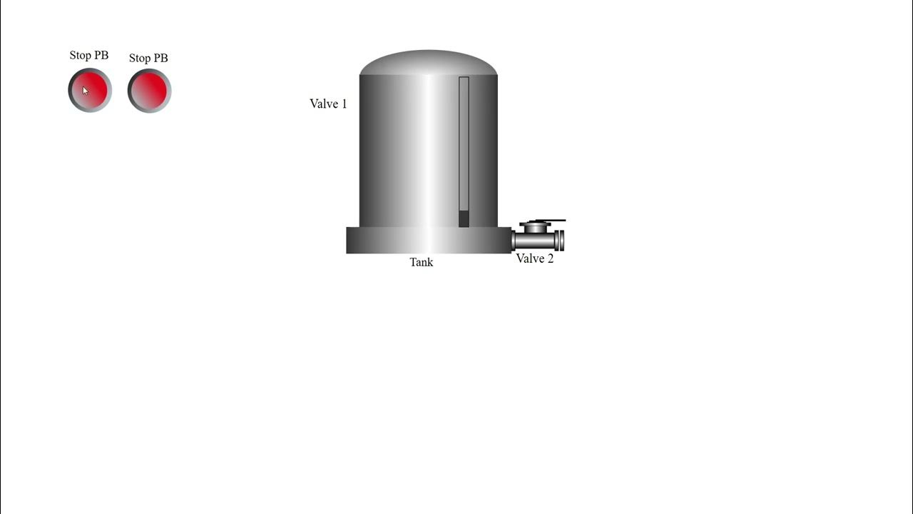 SCADA Basics: Tank Filling & Draining Animation with DIAView - YouTube