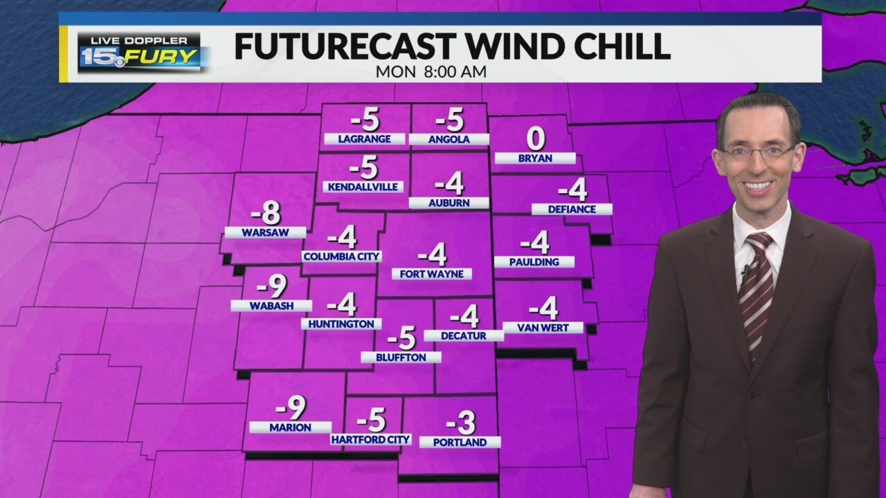 A very cold and windy Monday - YouTube