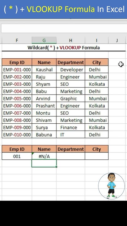 Advanced Vlookup Formula In Excel Excel Exceltips Shorts Exceltutorial Msexcel