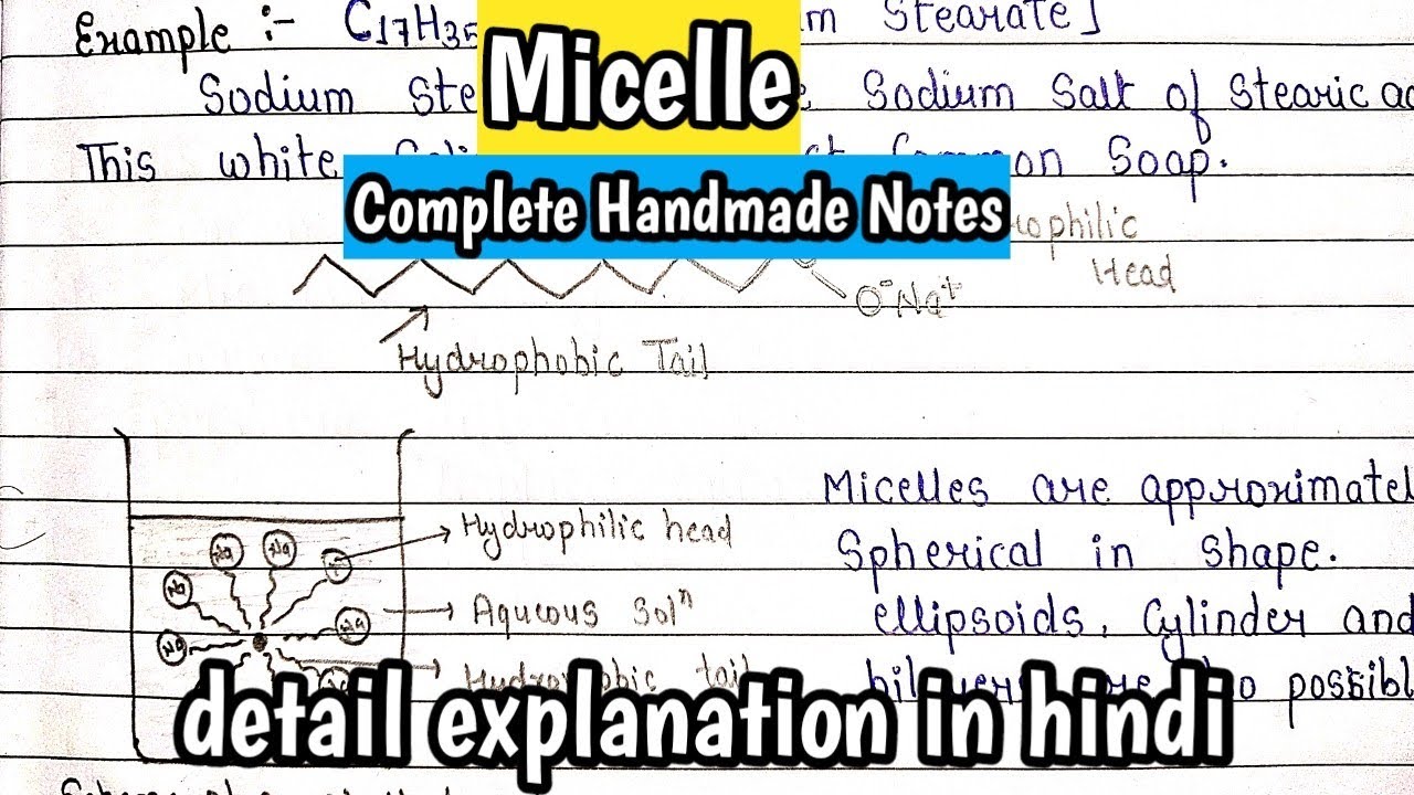 Micelle & process of Micellisation | Physical Chemistry |Imp. for MSc ...