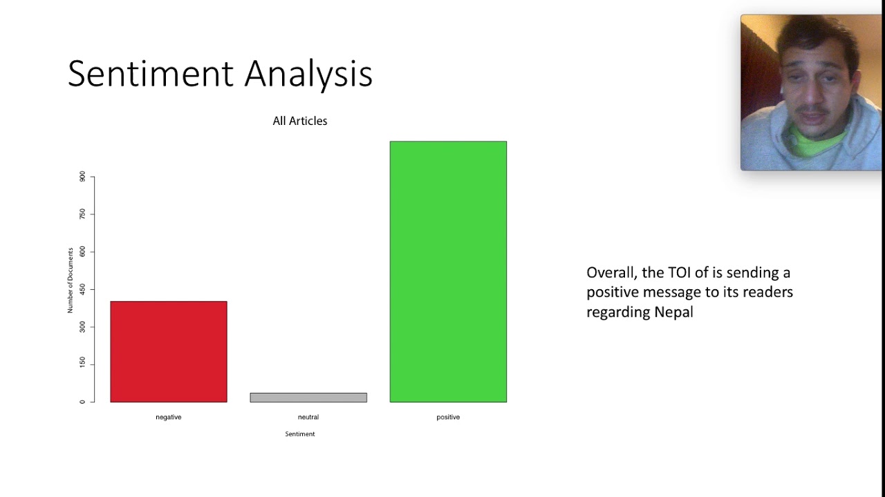 Joshua Leslie Text as Data Final Presentation - YouTube