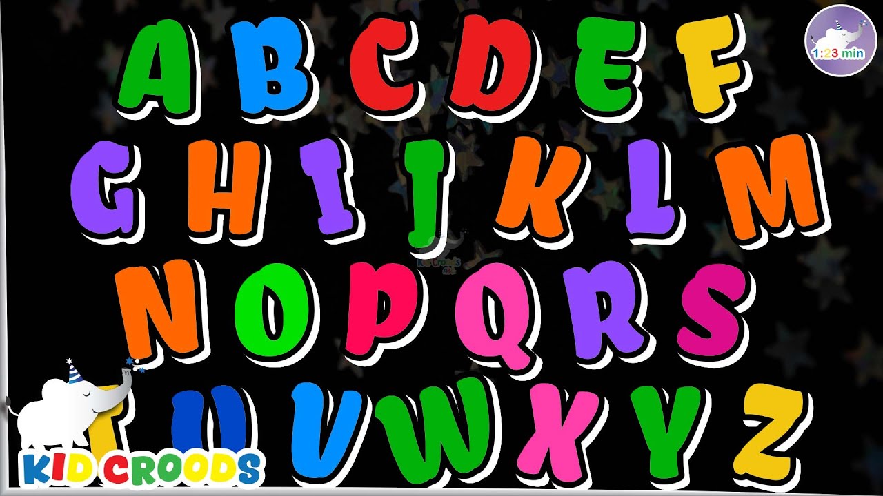 ABC Song | Alphabet for Kids | The Alphabet Song Nursery Rhymes For ...