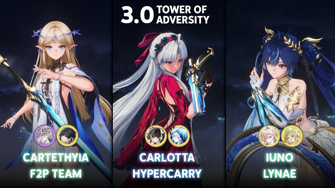 S0 Cartethyia F2P Team / S0 Carlotta Hypercarry / S0 Iuno x Lynae | ToA ...