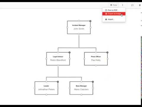 D4H Incident Management: Export Organization Chart as an Image - YouTube