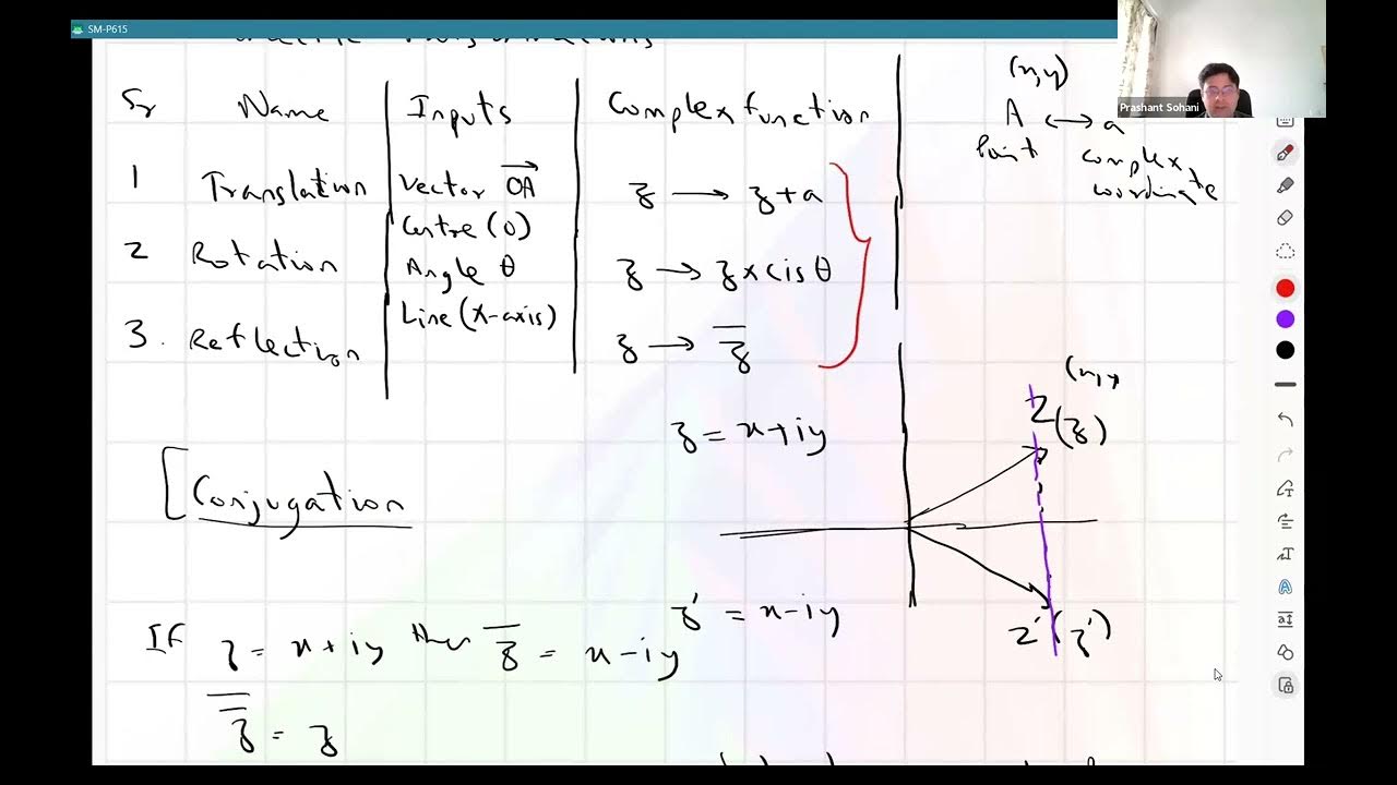 MPI Olympiad Batch 2023 - Lecture 18 - YouTube