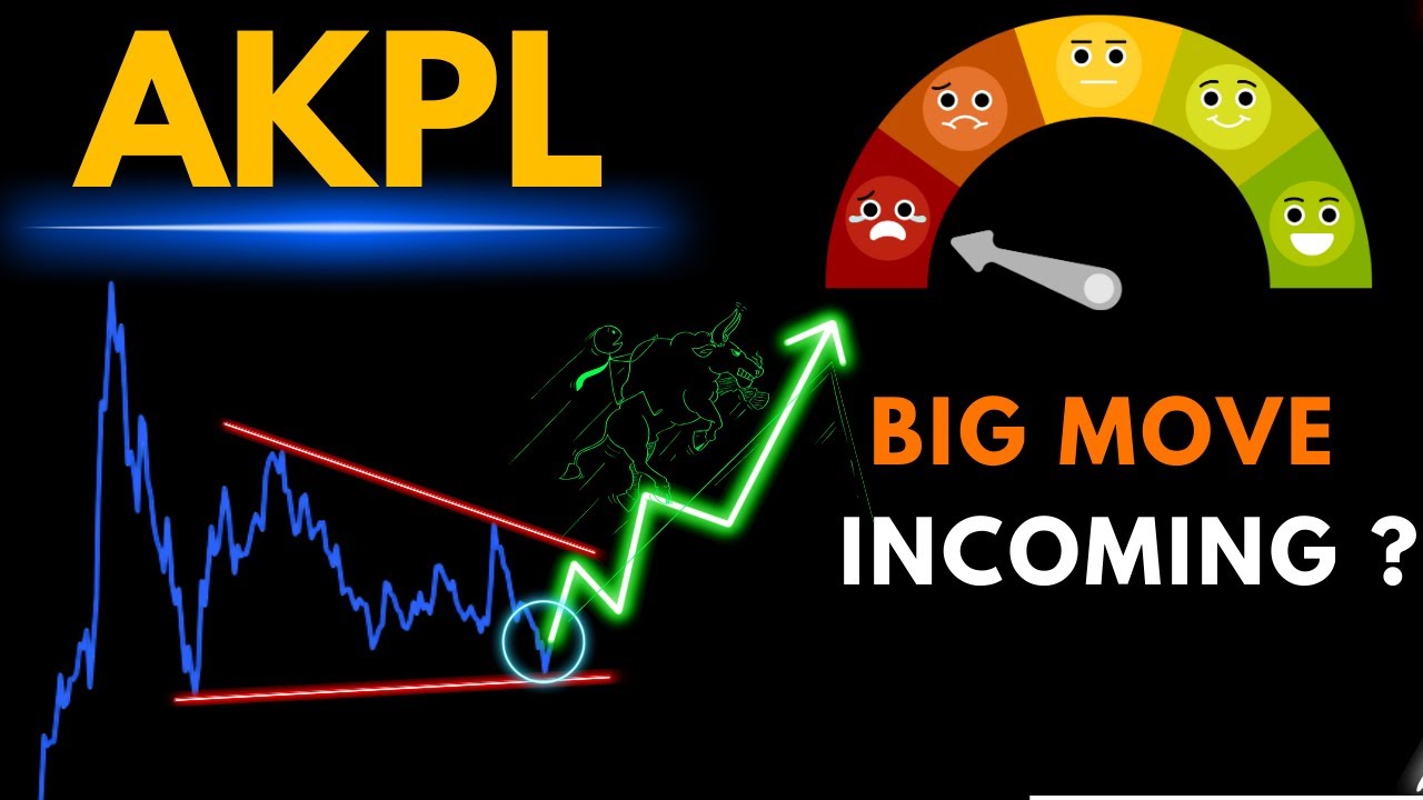 AKPL Stock Analysis | AKPL Elliott Wave Analysis | Nepal Share Market ...