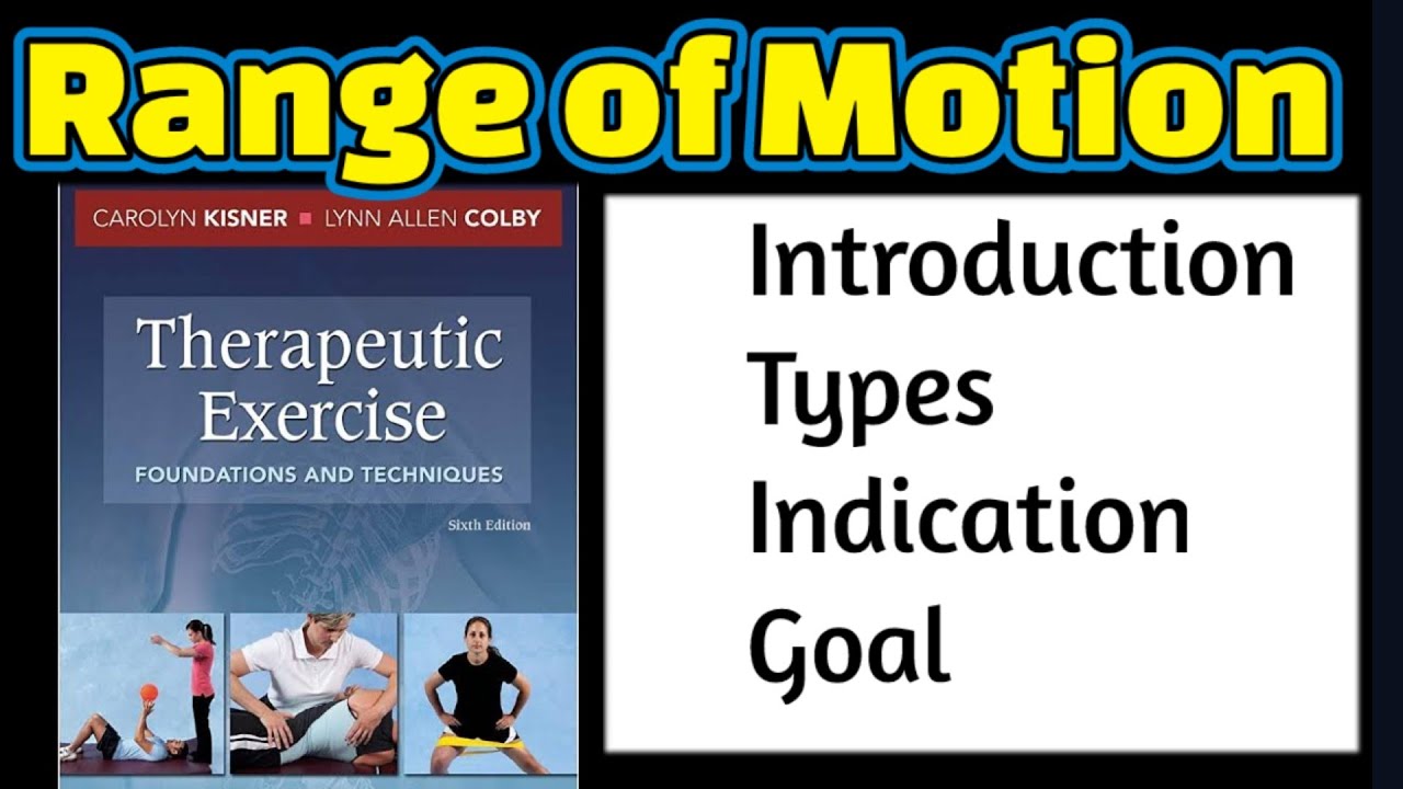 #Therapeutic Exercise -Range of Motion || Types || Indication || Goal ...