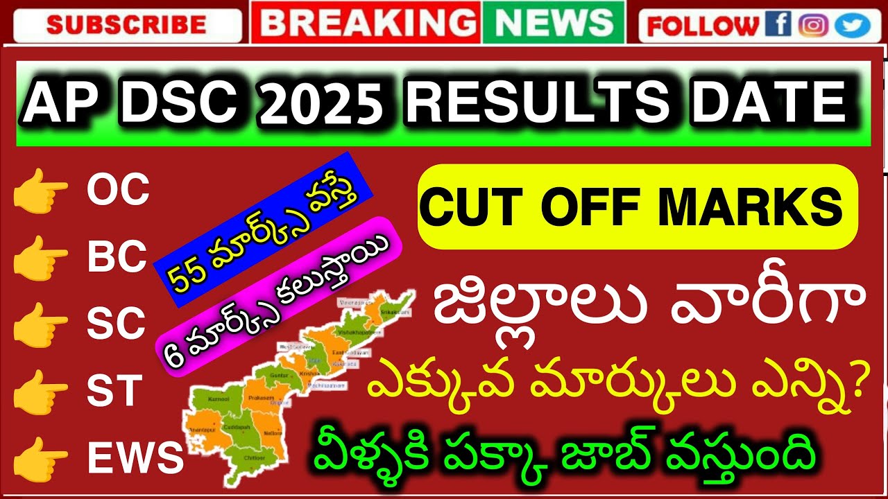 AP DSC 2025 District wise Cut off Marks |AP DSC 2025SGT Cut off marks ...