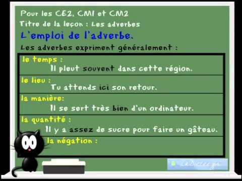 Les adverbes Cours vidéo et exercices de français CE2, CM1, CM2 - YouTube