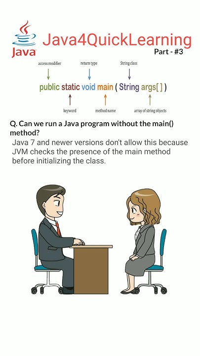 Main Method In Java Part 3 #public #static #void #main #java #java4quicklearning - YouTube