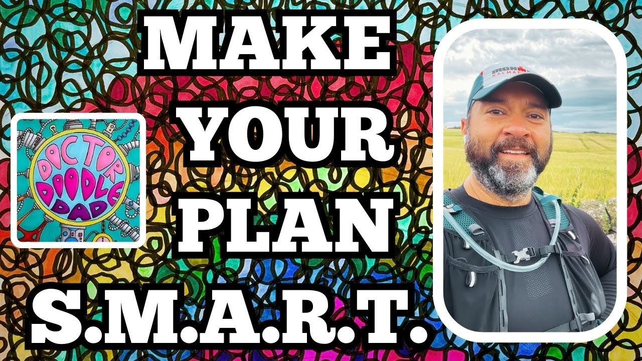 How To Succeed At Anything Using A SMART Plan #SMARTplan # ...
