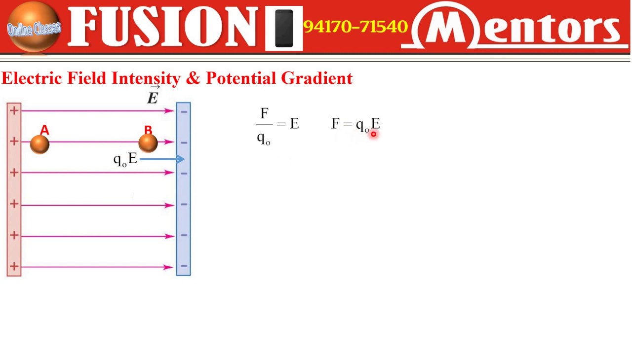 Electric Charges and Fields 10 || Potential Gradient || JEE MAINS/NEET ...