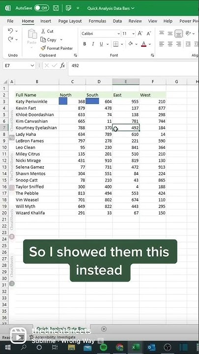 Quick Data Bars Excel Shortcut Youtube