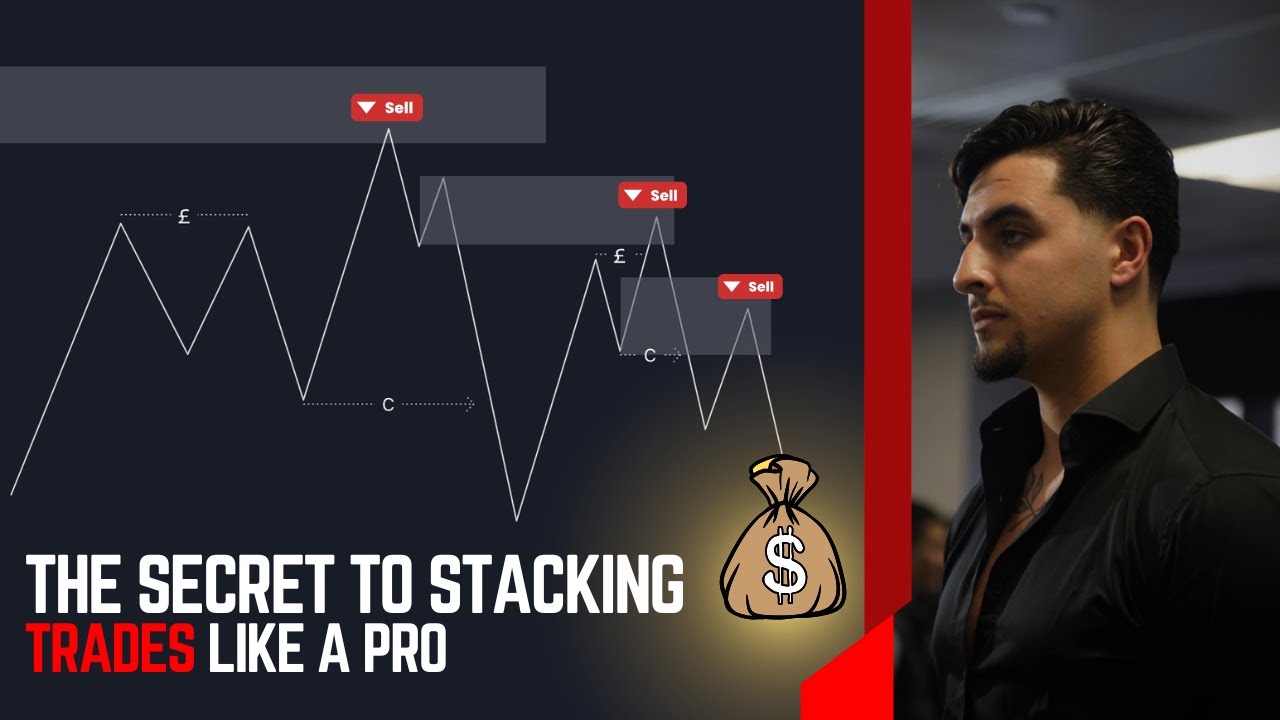The Secret to Stacking Trades: How the Pros Compound Winning Positions ...