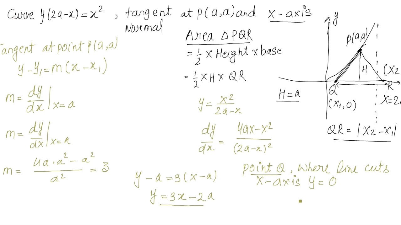 Area of triangle made by normal , tangent of a curve and x axis - YouTube