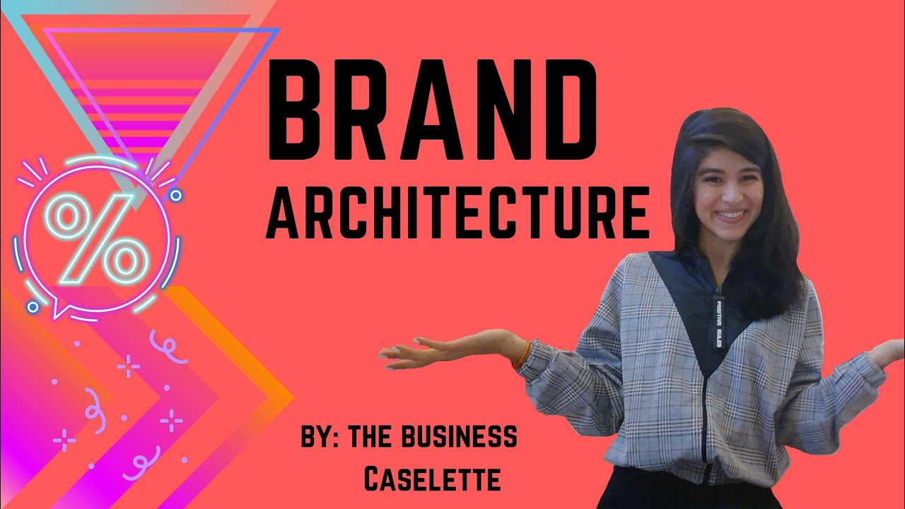 Brand Architecture 101 | The Brand Relationship Spectrum | MBA Prep ...