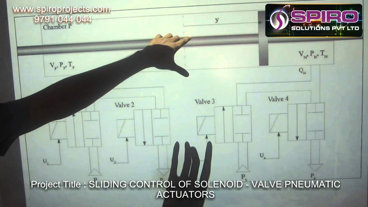 SLIDING CONTROL OF SOLENOID VALVE PNEUMATIC ACTUATORS - YouTube