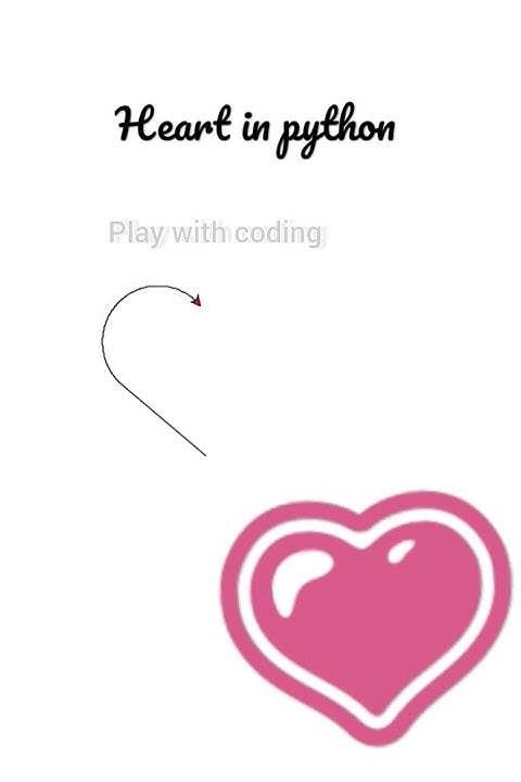 Make Heart In Python Turtle With I Love You ️ Pythonturtle Shorts Python Pythonforbeginners