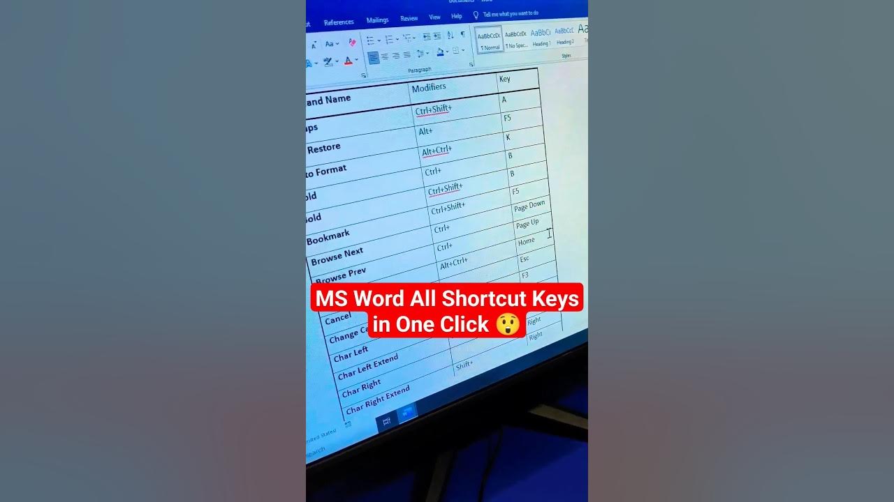 Ms Word All Shortcut Keys In One Click 😲🔥viral Msword Excel Computer Youtube