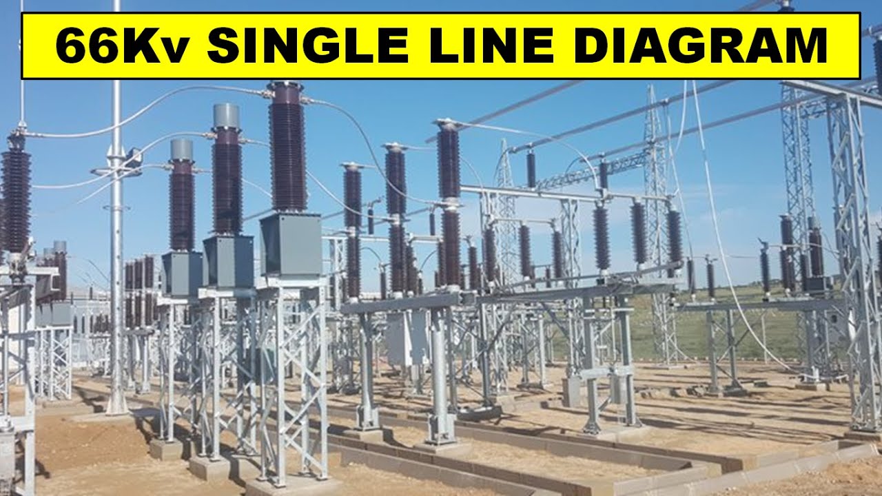 66Kv Single line Diagram | 66kV SLD | @SUNELECTRICAL | #ಕನ್ನಡ - YouTube