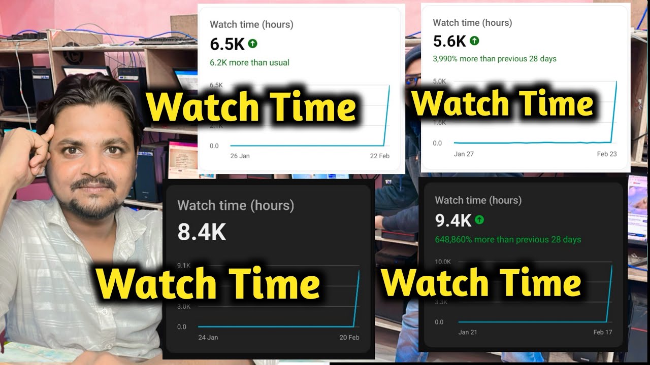Youtube watch time kaise badhaye | How to complete 4000 hours watch ...