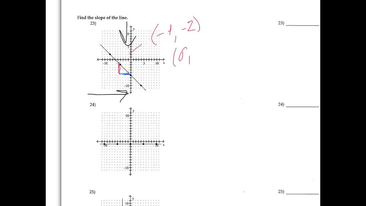 Math 88/89 Module 8 Exam Review pt. 6 - YouTube