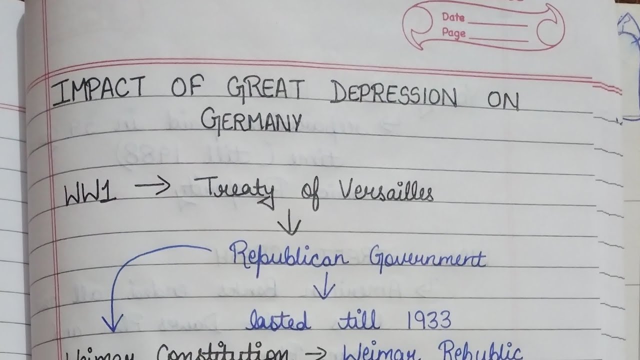 Great Depression in Germany| Part 2| The Great Depression| Class 11th ...
