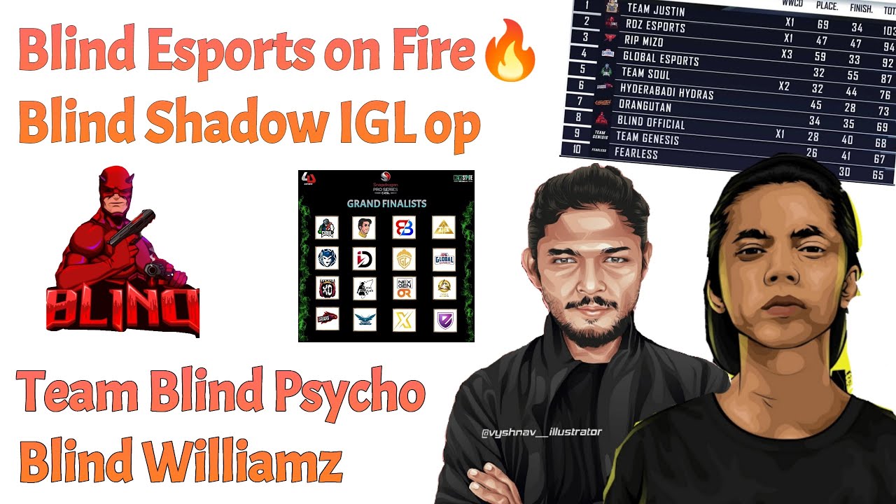 Blind Esports on fire🔥 | Team Blind Psycho | Blind Williamz | Junior ...