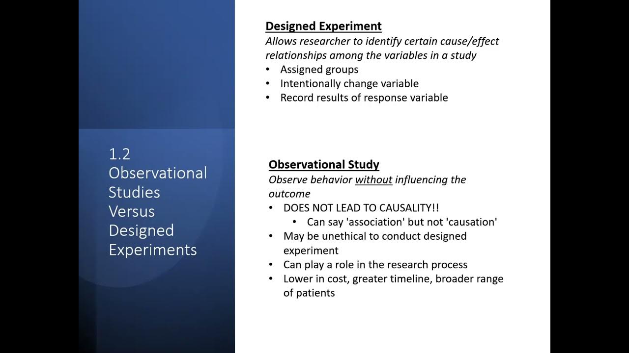 Experiment vs Observational Study - YouTube