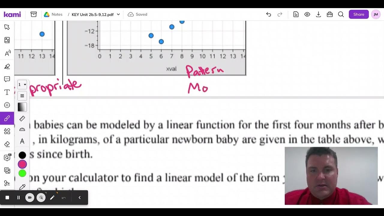 AP PreCalculus - 2.6 Competing Function Model Validation - YouTube