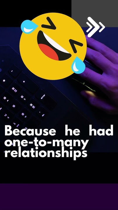 Programmers Joke Python Coding Dataanalytics Coding Codinglife Youtube 