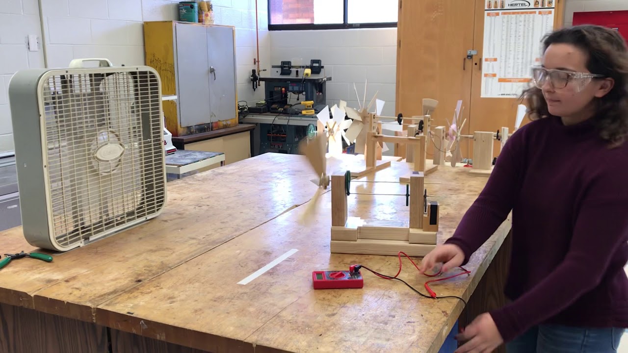 SHS PLTW Wind Turbine 2018: Wadowski, Gorr, Wroblewski - YouTube