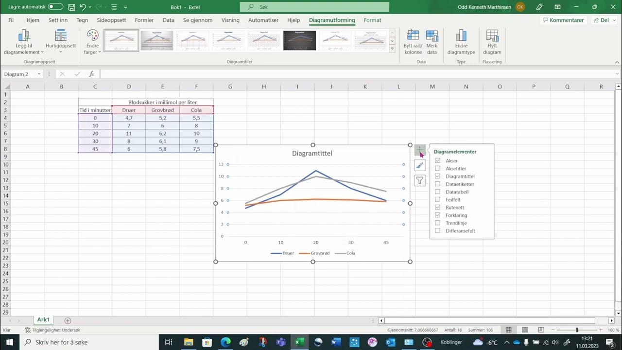 Hvordan Lage Diagram i Excel - YouTube