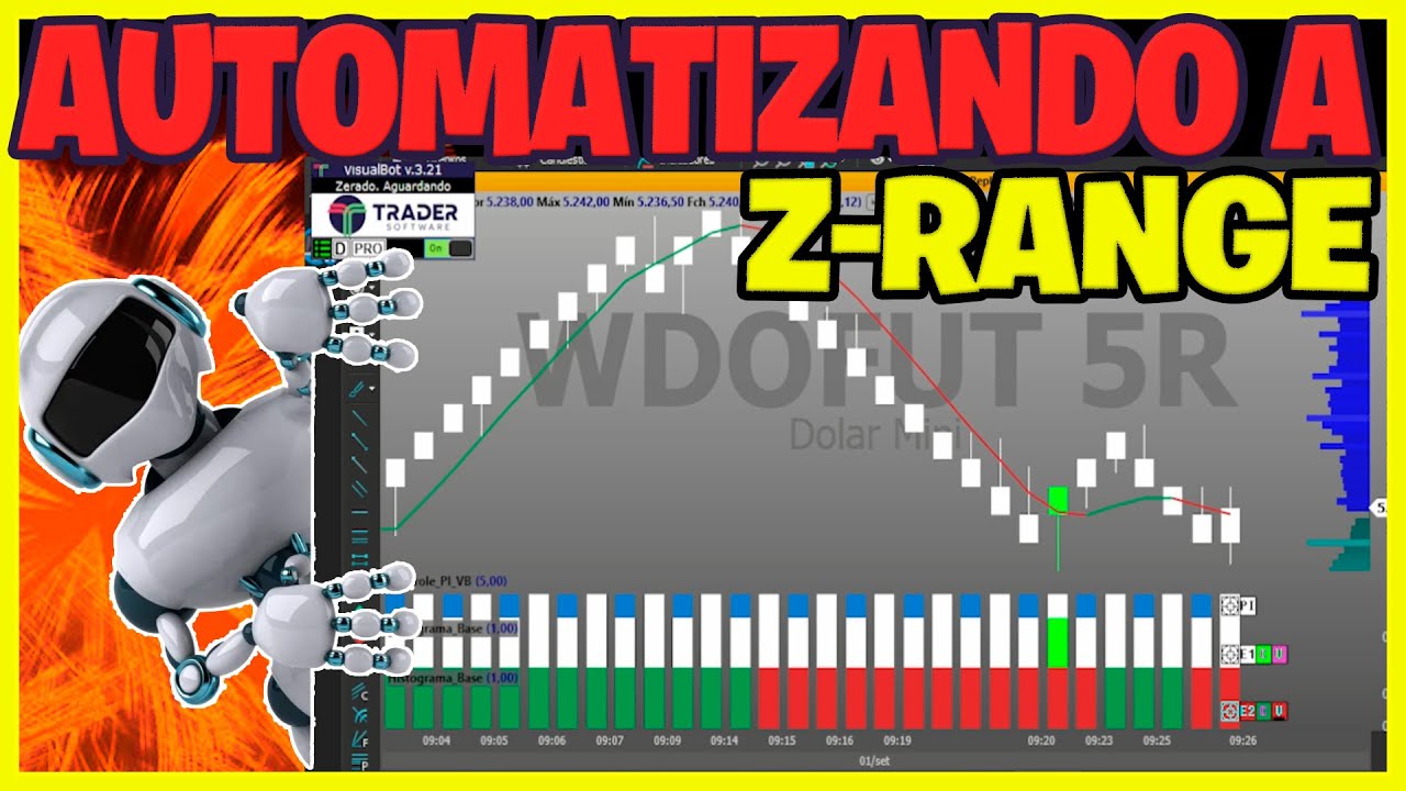 CONFIGURANDO O VISUALBOT PARA OPERAR O ARQUEIRO Z RANGE - YouTube