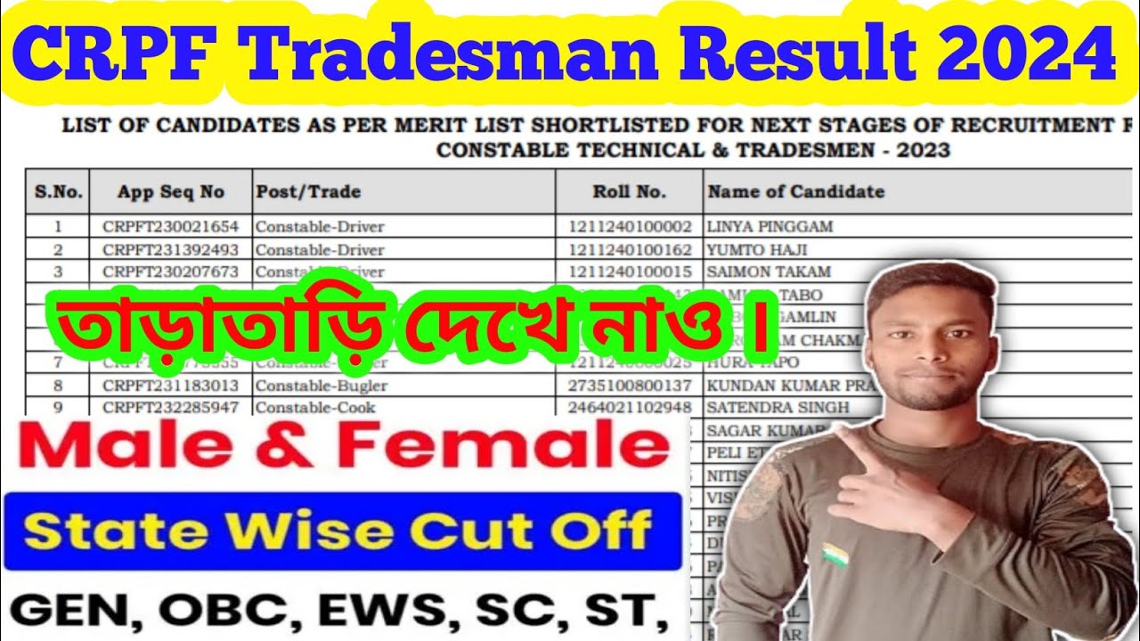 💥CRPF Tradesman Result 2024 | CRPF Constable Tradesman Result Out ...