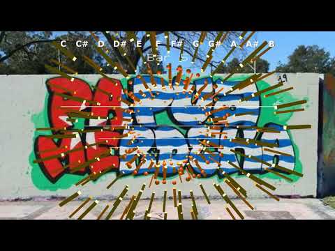 Lagu Acara Terbaru 2020 | Om Tua Diwix | JumpPod Patola Gangs | 2020