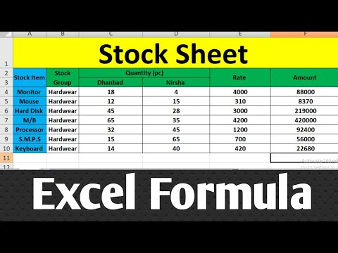 Excel Formula in Ms Excelpower full excel formula#bimal#the brilliant ...