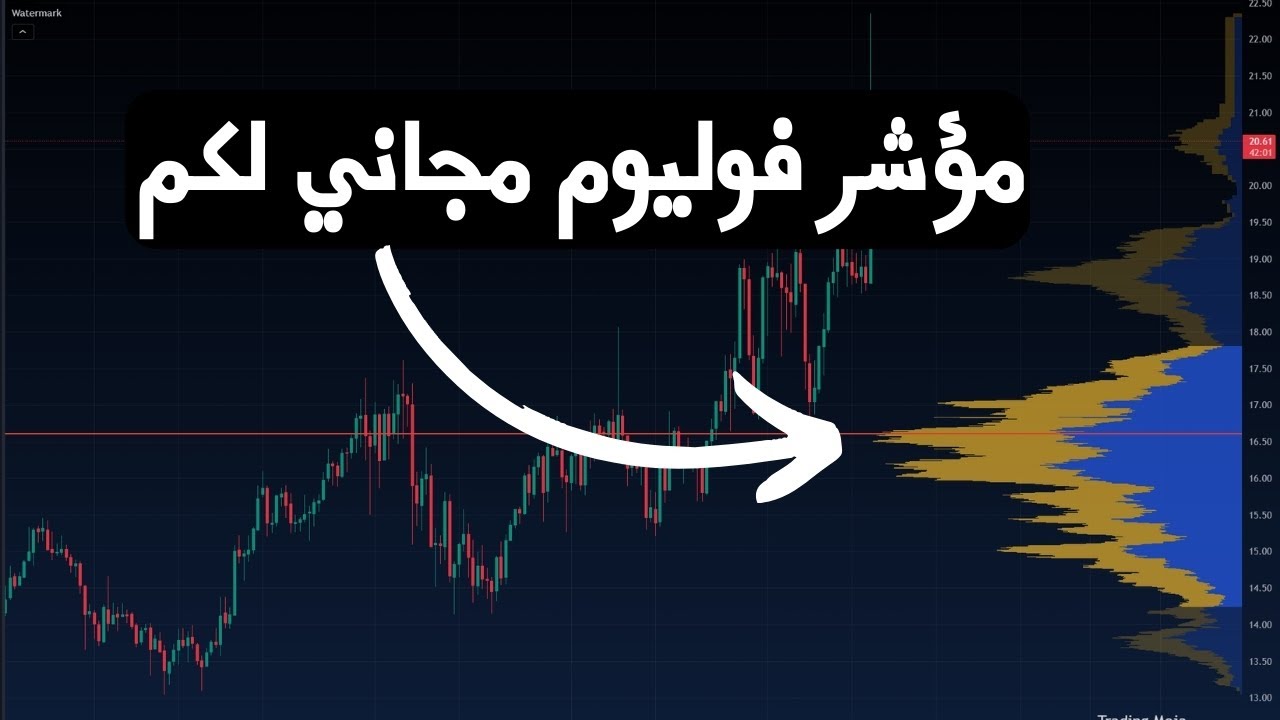 مؤشر فوليوم مجاني لكم - YouTube