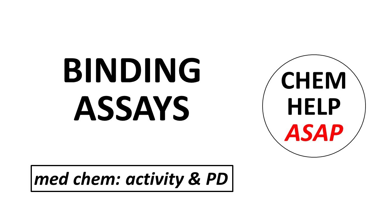measuring drug-target binding with SPR & ITC binding assays - YouTube