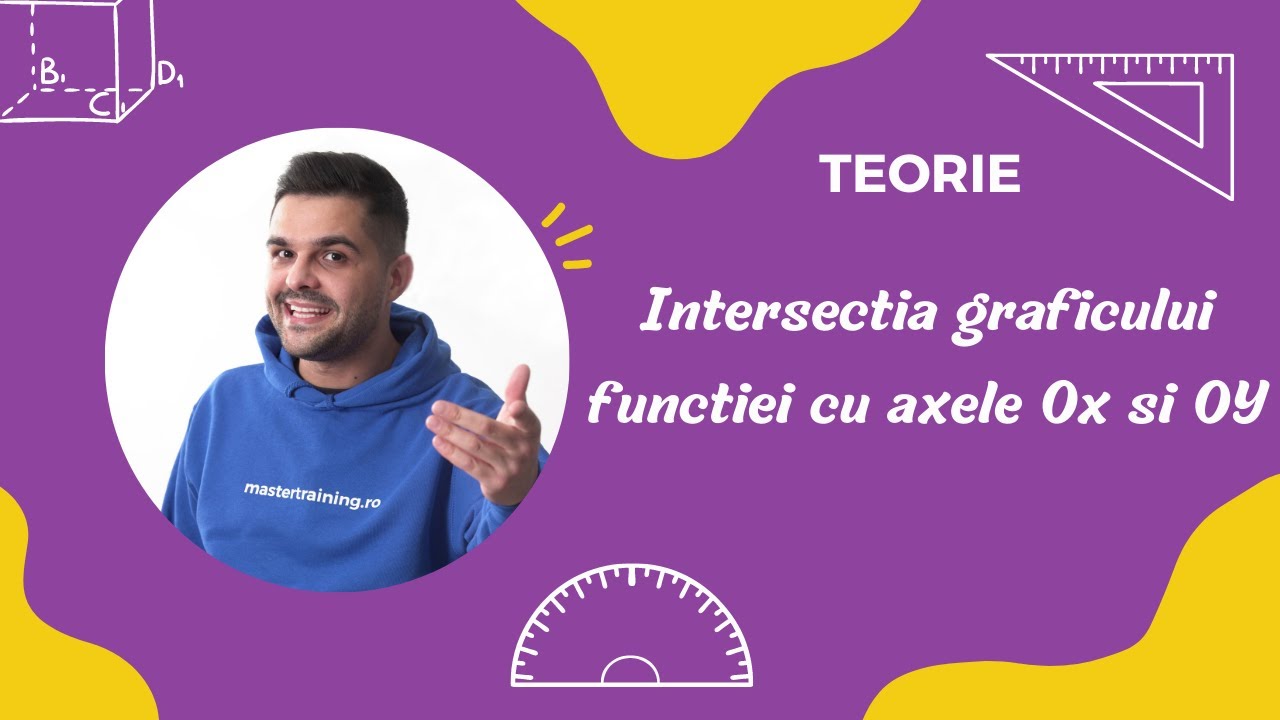 Teorie: Intersectia graficului unei functii cu axele Ox si Oy - YouTube