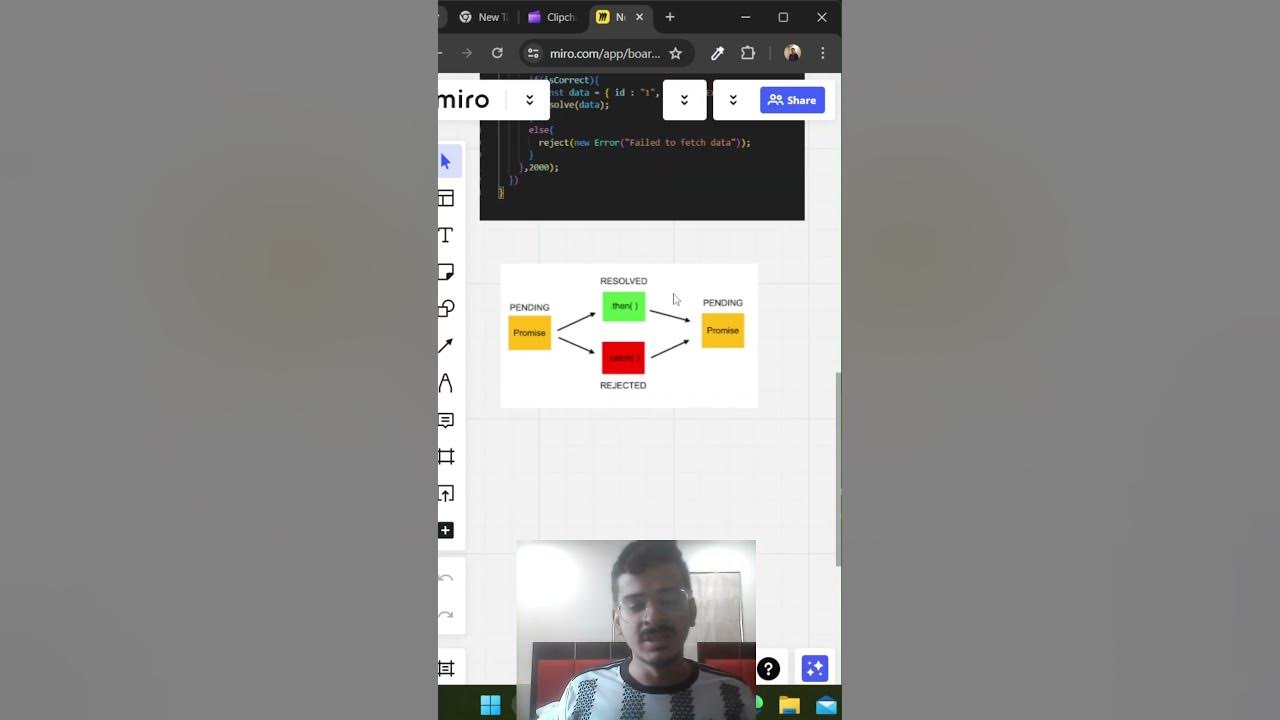 Promises In Javascript Interview Question React Coding Codingtutorial Programming