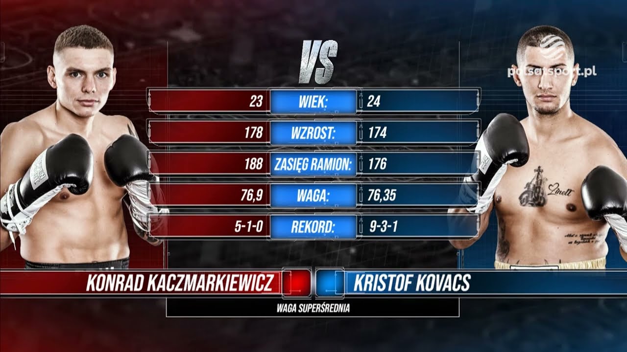 Konrad Kaczmarkiewicz - Kristofer Kovacs. Skrót walki | Polsat Boxing ...