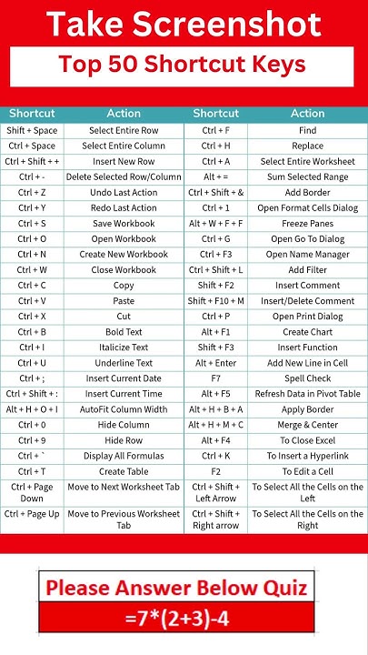 work from home jobs | excel formula for job interview | data entry ...