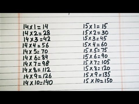 Table of 14 ,Table of 15 - YouTube