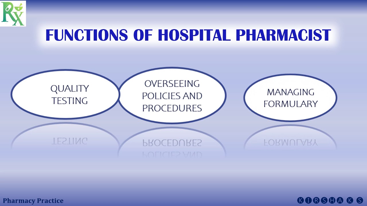 Hospital Pharmacy and its organization PART III - YouTube