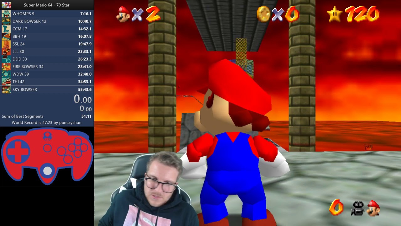 September 3 2019 Super Mario 64 70 Star Speedruns Youtube
