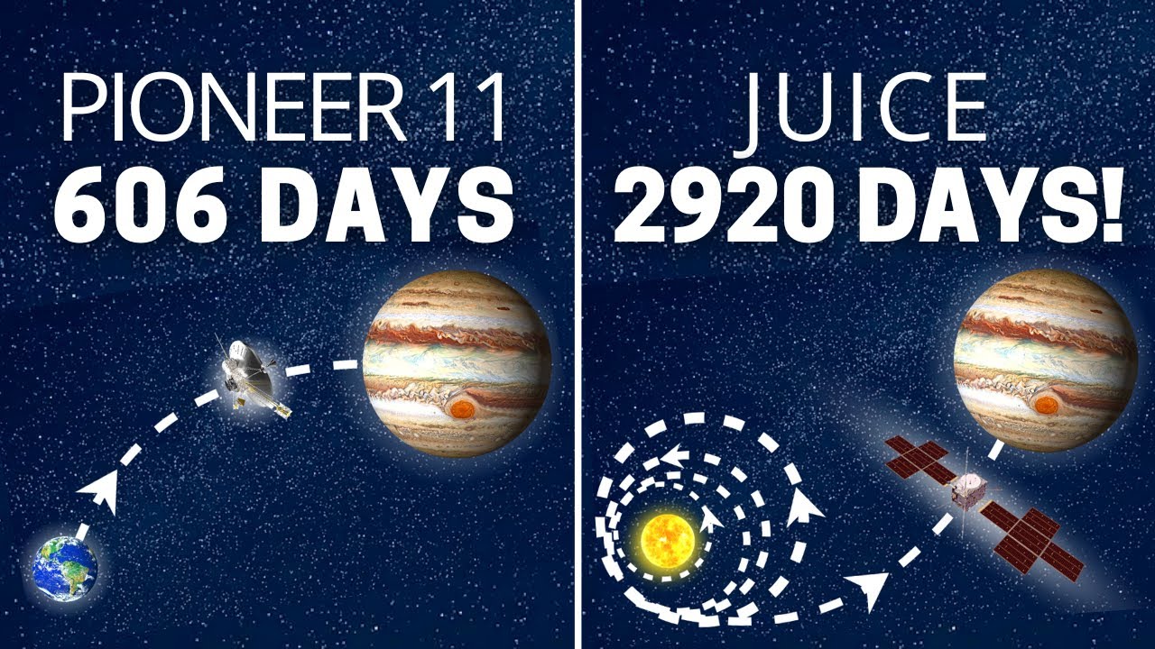 The MIND-BLOWING Journey to Find LIFE on Jupiter’s Moons - YouTube