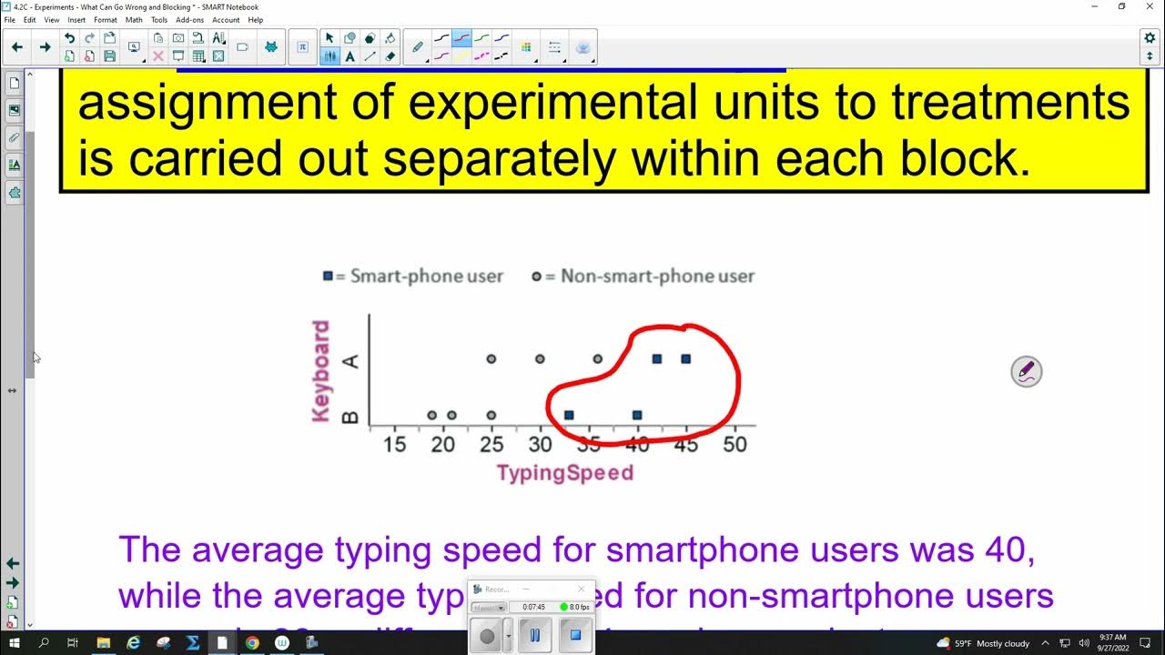 4 2C Blocking - YouTube